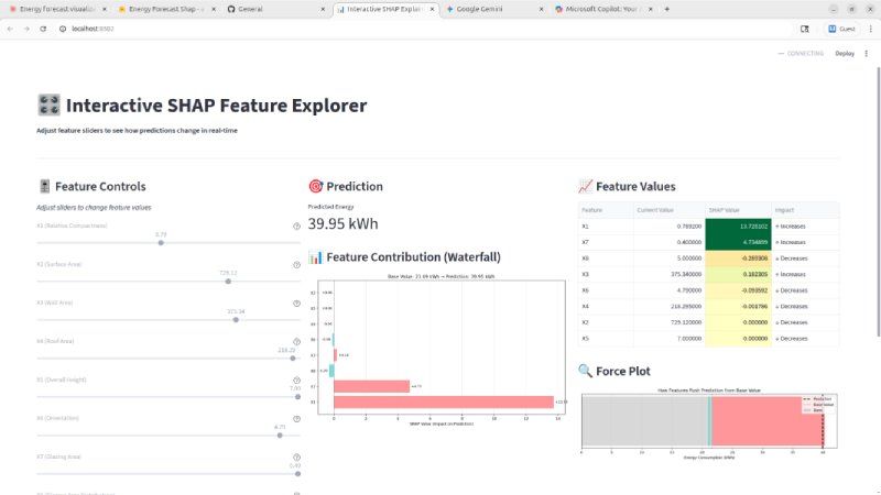 Shiva | ML Engineer Portfolio